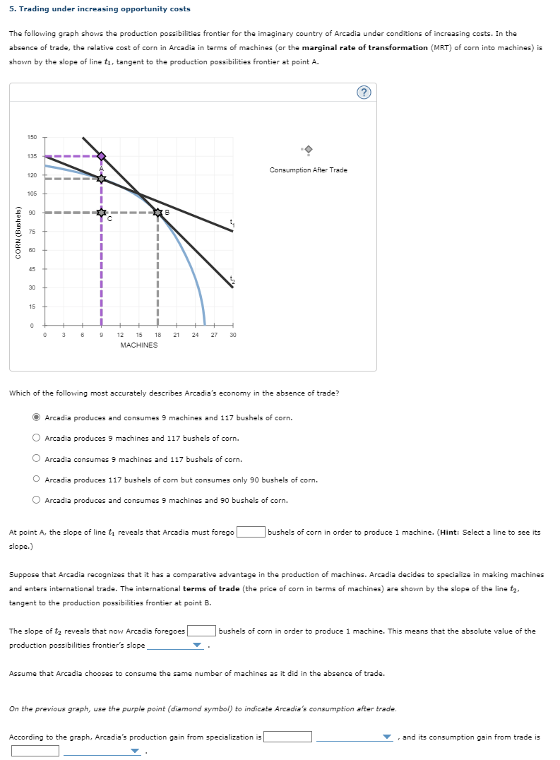 Solved 5. Trading under increasing opportunity costs The | Chegg.com