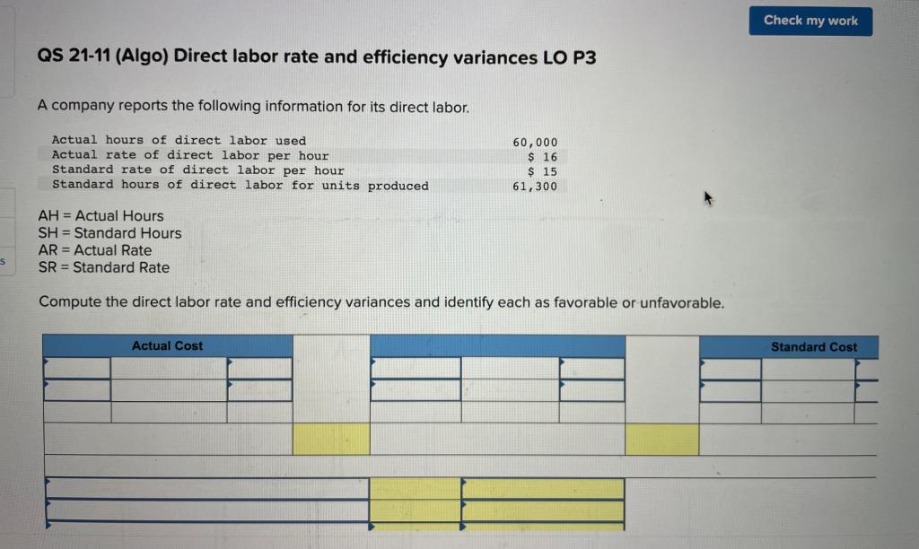Solved A company reports the following information for its | Chegg.com
