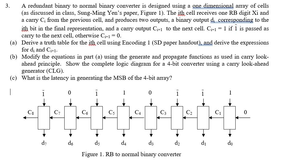 3. A redundant binary to normal binary converter is | Chegg.com