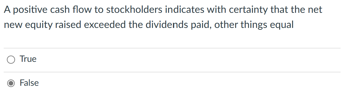 Solved A positive cash flow to stockholders indicates with | Chegg.com