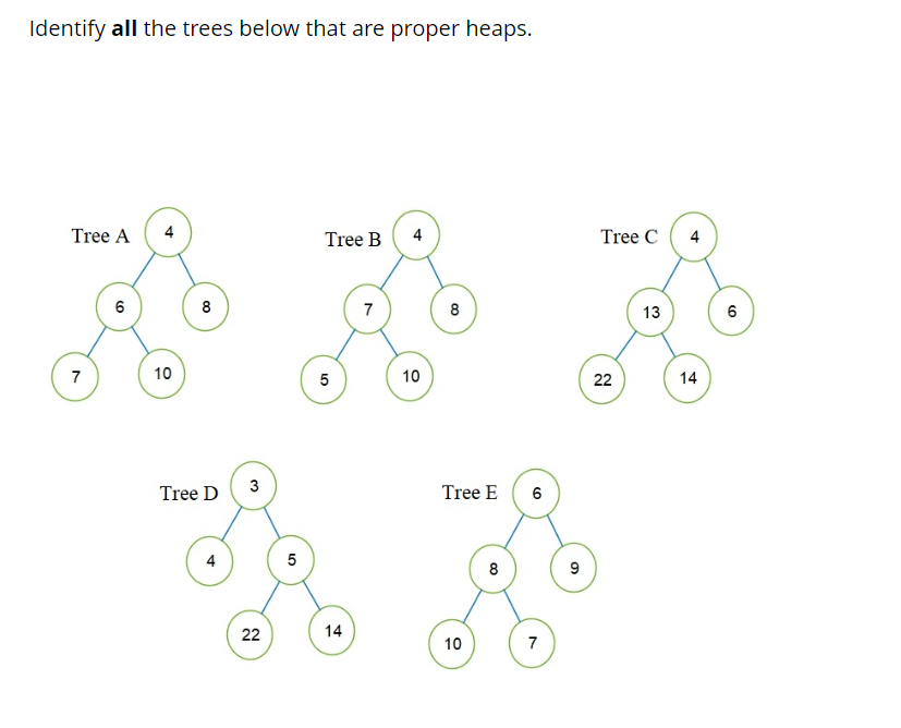 Solved Identify all the trees below that are proper heaps. | Chegg.com
