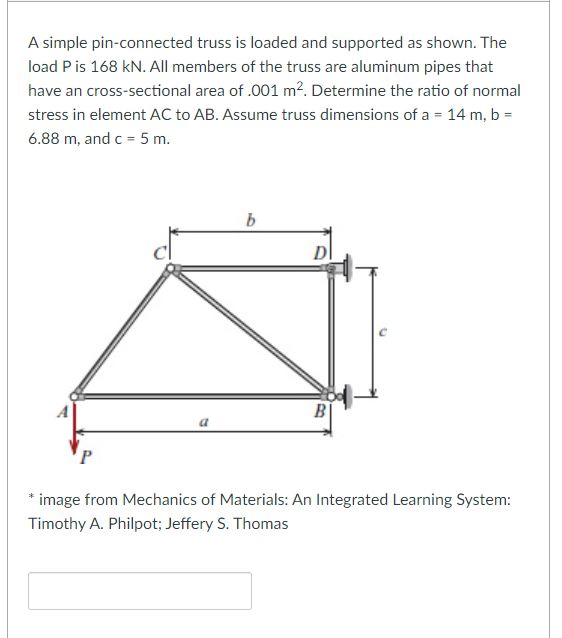 Solved A simple pin-connected truss is loaded and supported | Chegg.com
