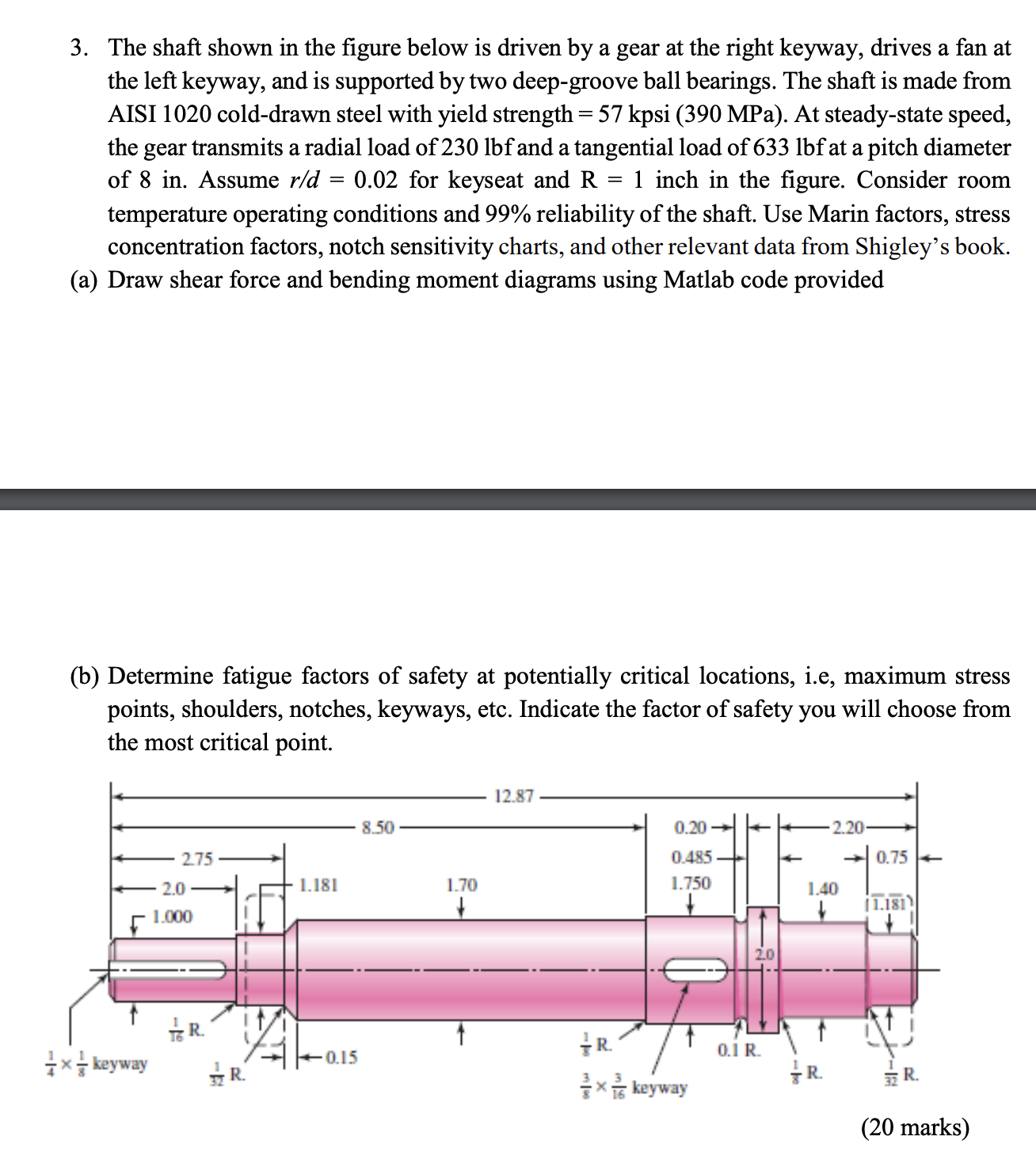 Solved The shaft shown in the figure below is driven by a | Chegg.com