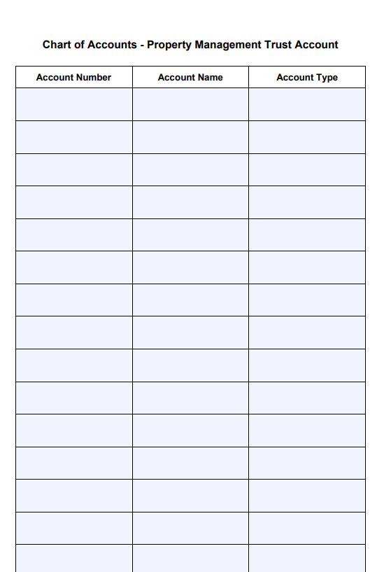 Solved From the information below for Town Hall Real Estate | Chegg.com