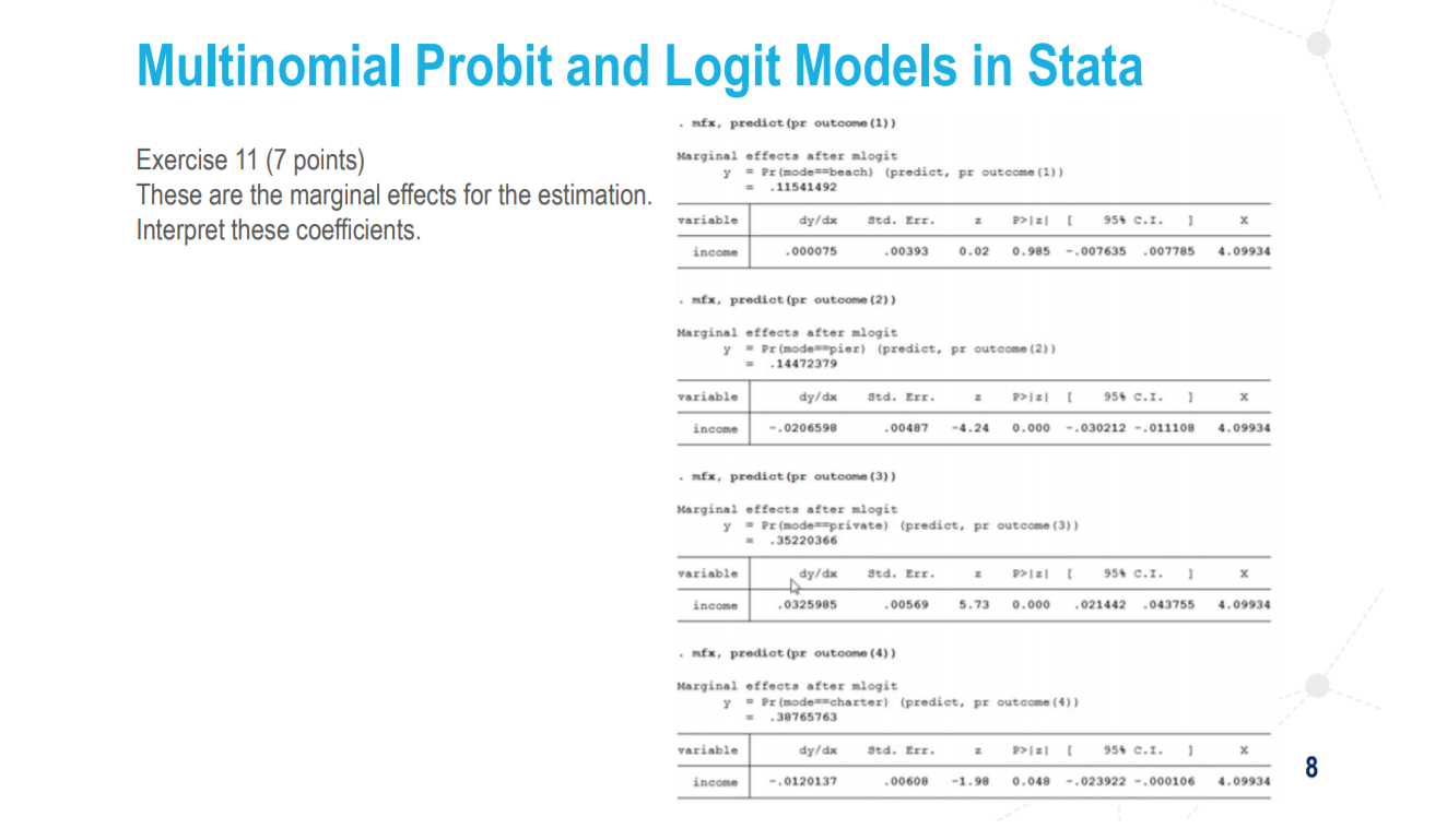 Multinomial Probit and Logit Models in Stata . mfx, | Chegg.com
