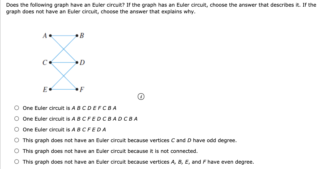 Solved Does the following graph have an Euler circuit? If | Chegg.com