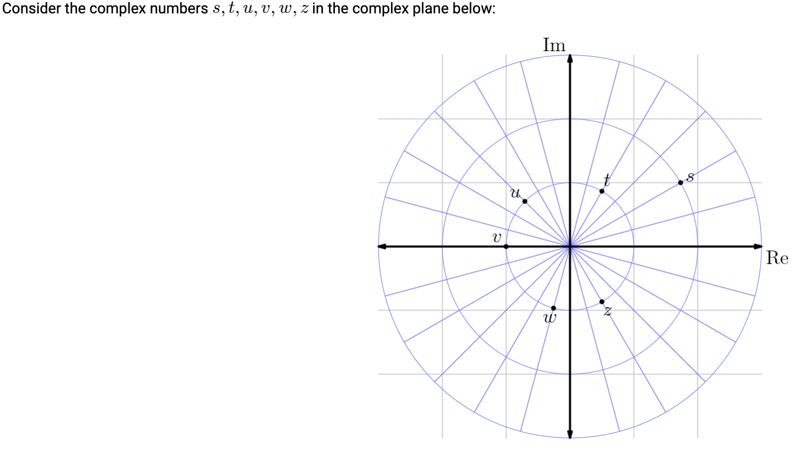 Solved Consider the complex numbers s,t,u,v,w,z in the | Chegg.com