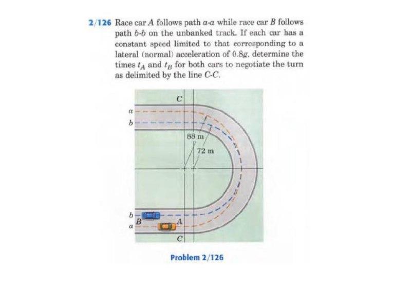 Solved 2/126 Race car A follows path a-a while race car B | Chegg.com