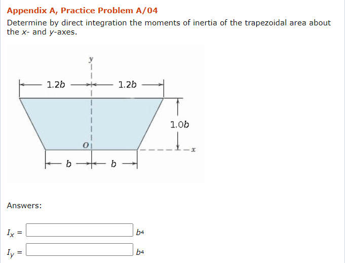 Solved Appendix A, Practice Problem A/04 Determine by direct | Chegg.com