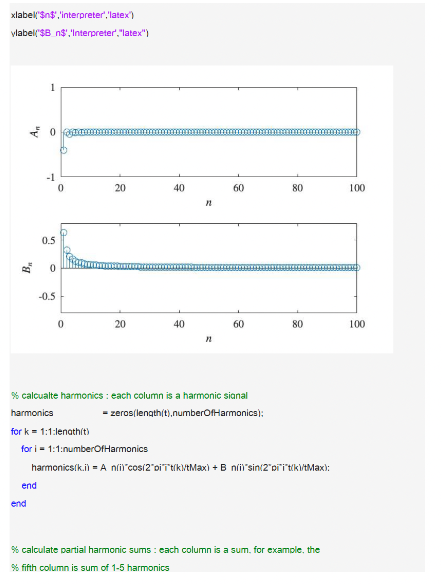 Solved Solve the question parts A-F using the given code by | Chegg.com