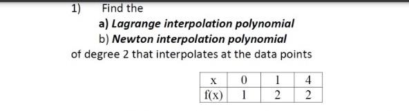 Solved 1) Find the a) Lagrange interpolation polynomial b) | Chegg.com