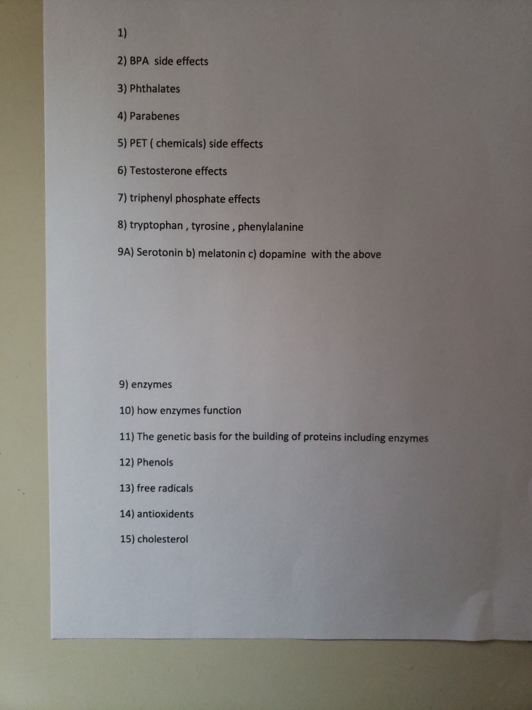 Solved 1) 2) BPA side effects 3) Phthalates 4) Parabenes 5) | Chegg.com