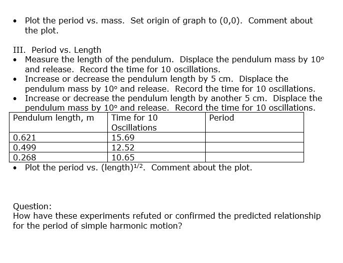 Solved • Plot the period vs. mass. Set origin of graph to | Chegg.com