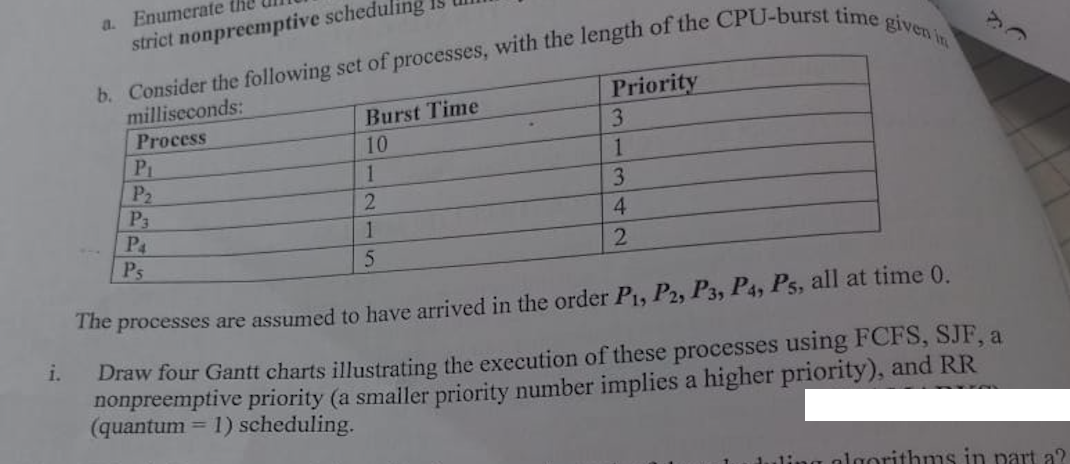 Solved A Enumerate The Strict Nonpreemptive Schedulin B 