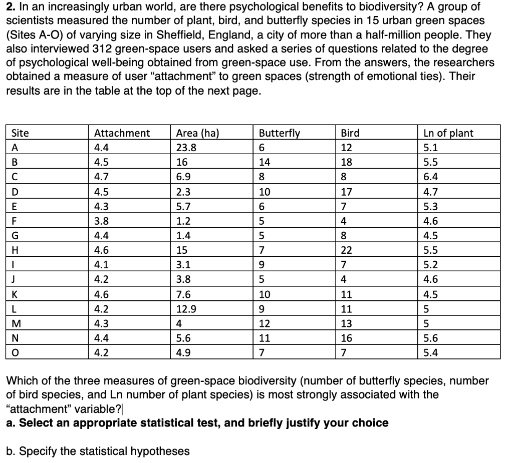List the assumptions, if any made by this test. If | Chegg.com