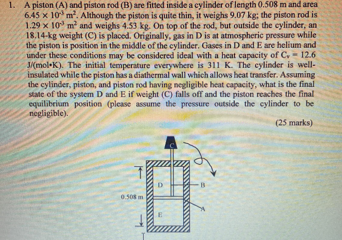 Solved A piston (A) and piston rod (B) are fitted inside a | Chegg.com