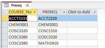 Solved Create a form called StudentGrades that allows the | Chegg.com