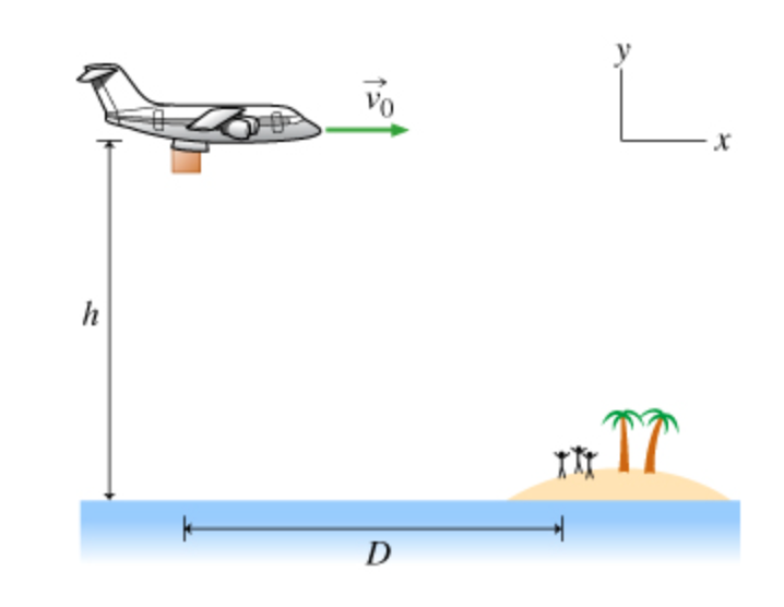 Solved a group of people stranded on a very small island. | Chegg.com
