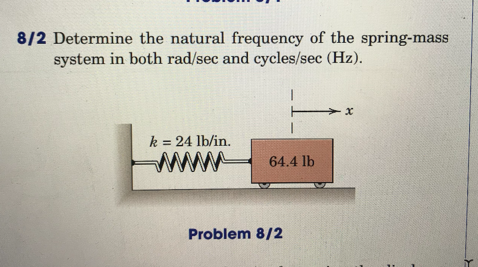 Solved 8/2 Determine the natural frequency of the | Chegg.com