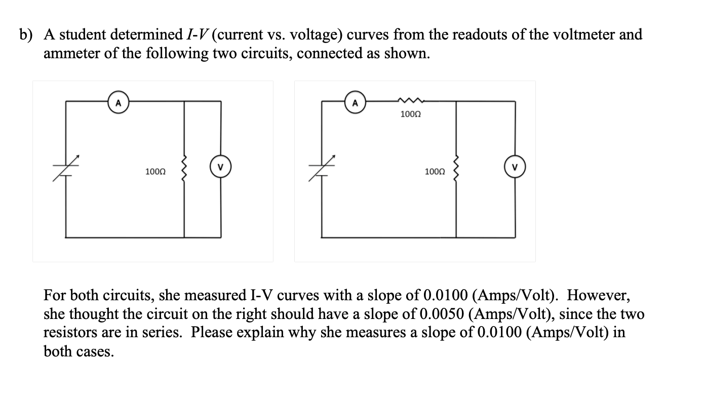 Solved b) ﻿A student determined \( ﻿I-V \) (current vs. | Chegg.com