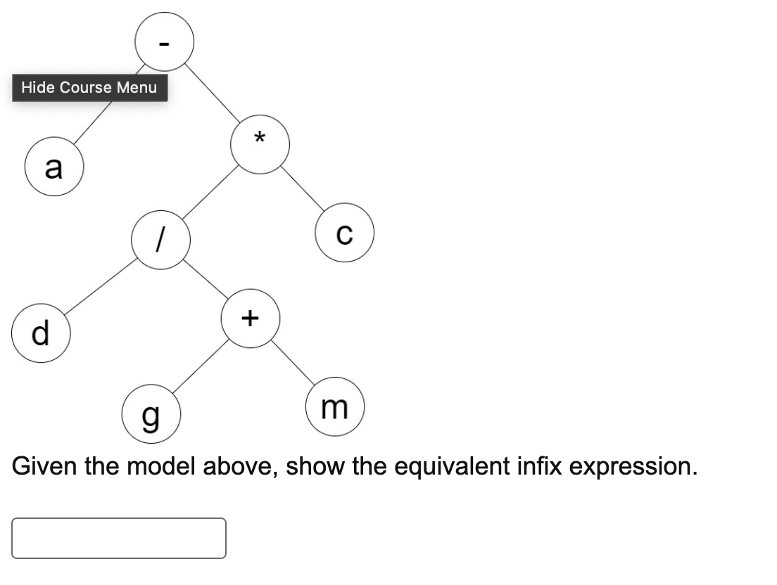 Solved Given the model above, show the equivalent infix | Chegg.com