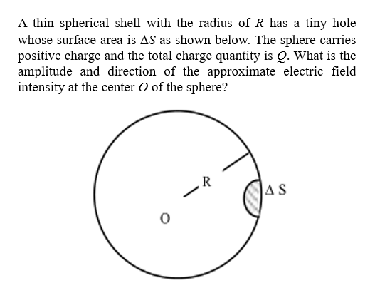 Solved A thin spherical shell with the radius of R has a | Chegg.com