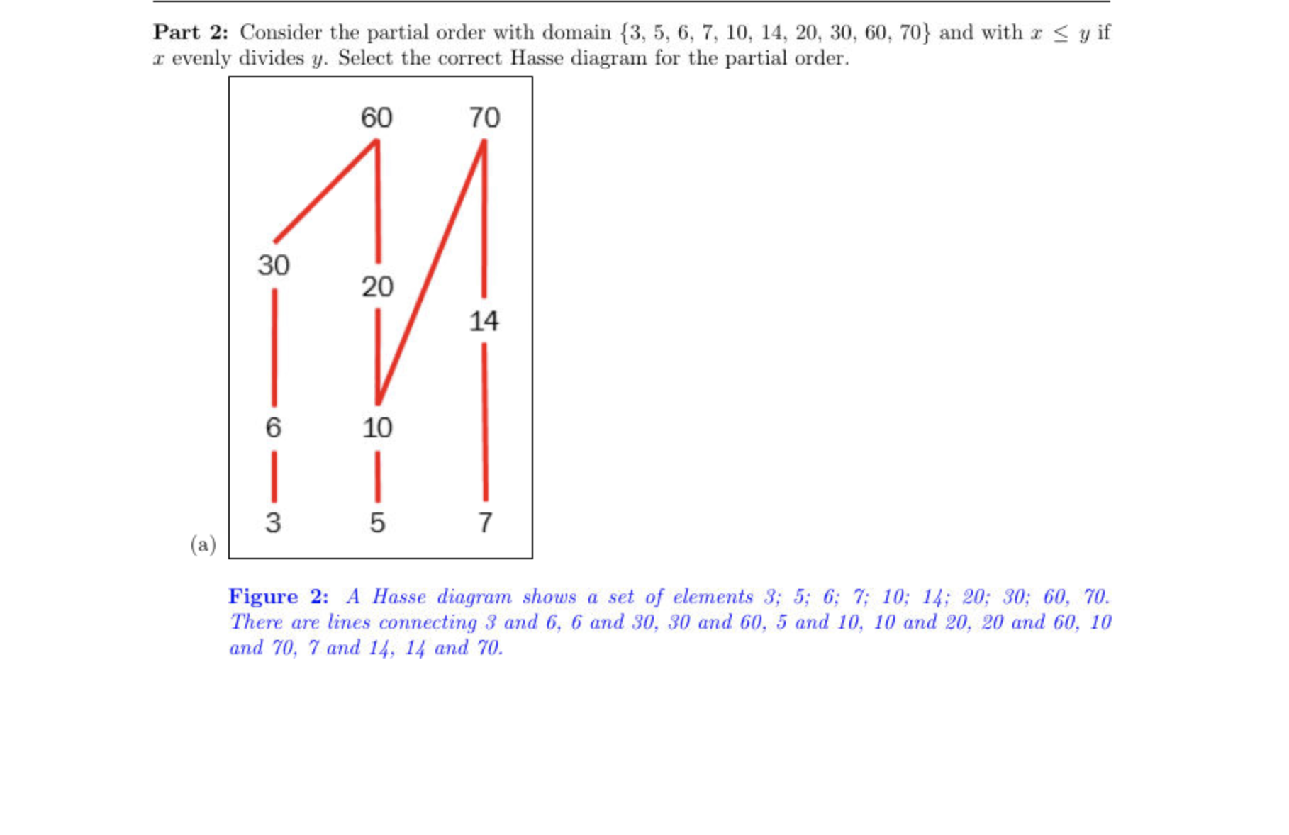 Solved This question has 2 parts. Part 1: The drawing below | Chegg.com