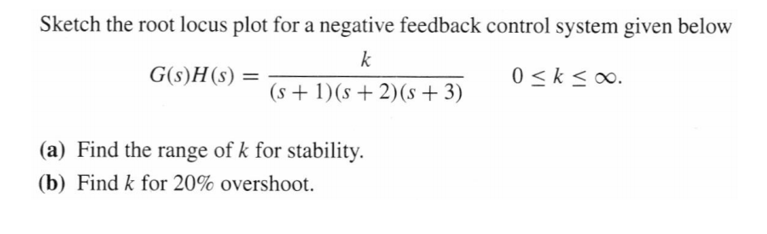 Solved Sketch the root locus plot for a negative feedback | Chegg.com