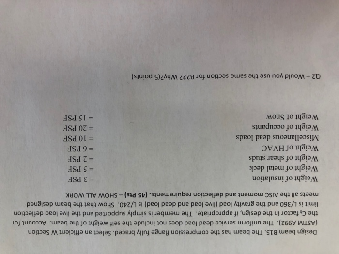 Solved Design beam B15. The beam has the compression flange | Chegg.com