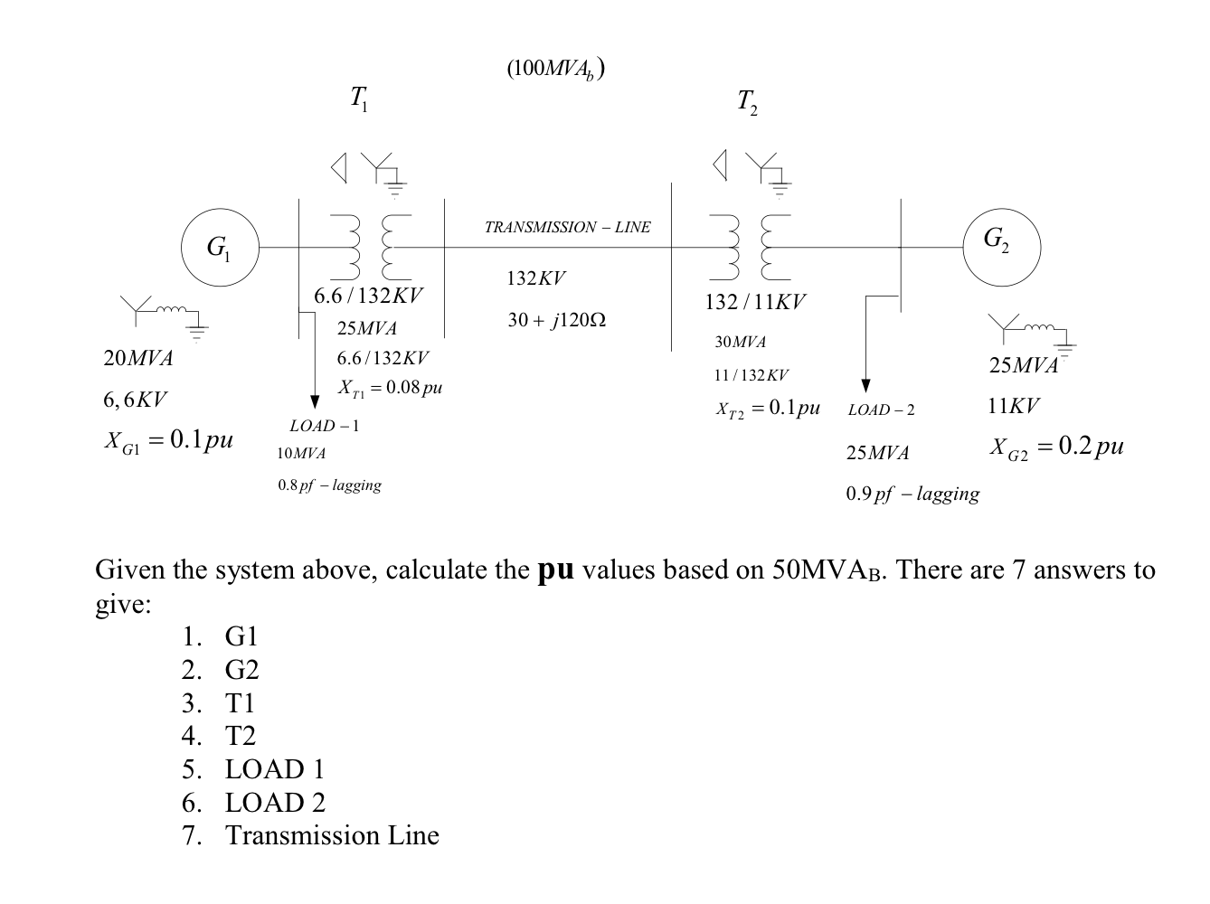Solved Given the system above, calculate the pu values based | Chegg.com