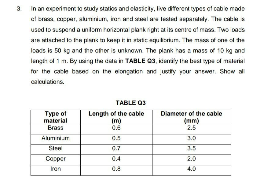 Solved 3. In an experiment to study statics and elasticity, | Chegg.com