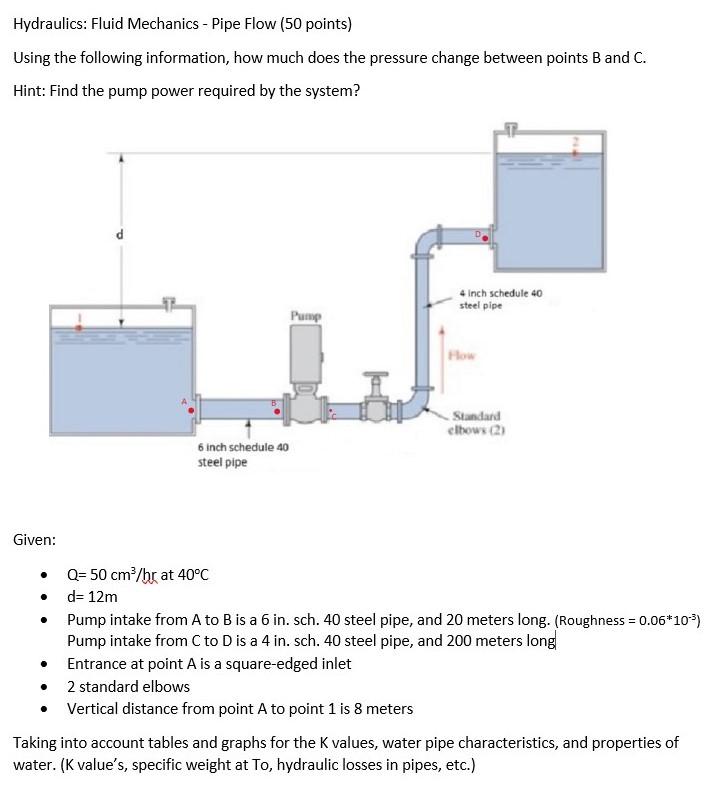 Solved Hydraulics: Fluid Mechanics - Pipe Flow (50 points) | Chegg.com
