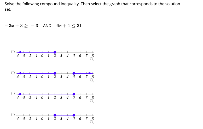 Solved Solve the following compound inequality. Then select | Chegg.com
