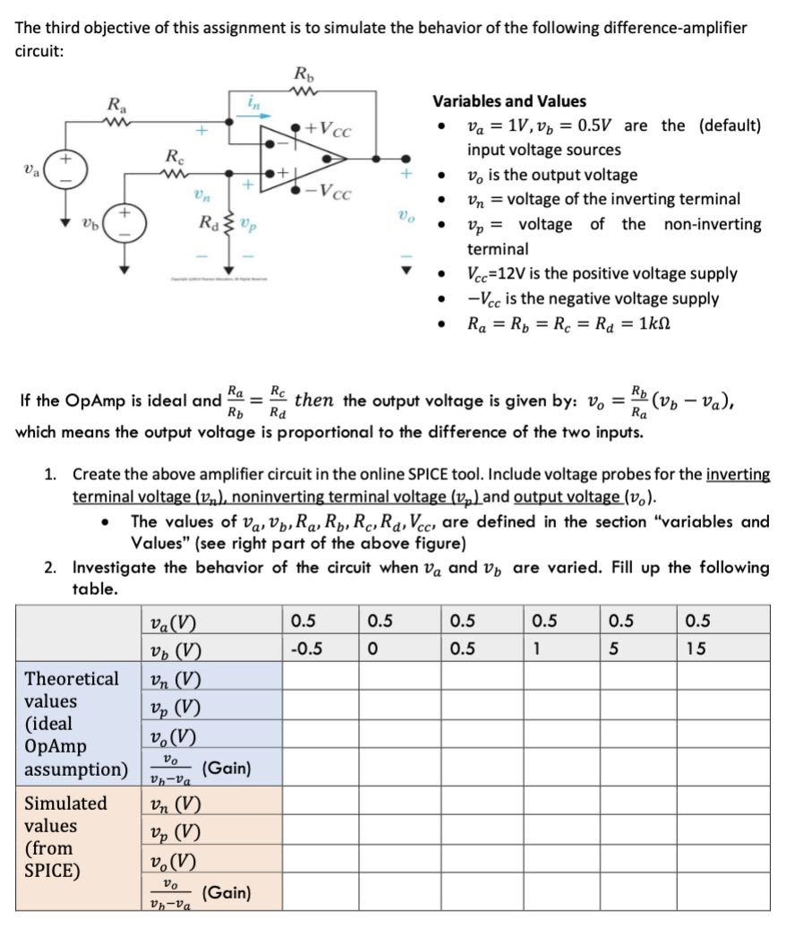 Solved The third objective of ﻿this assignment is to | Chegg.com
