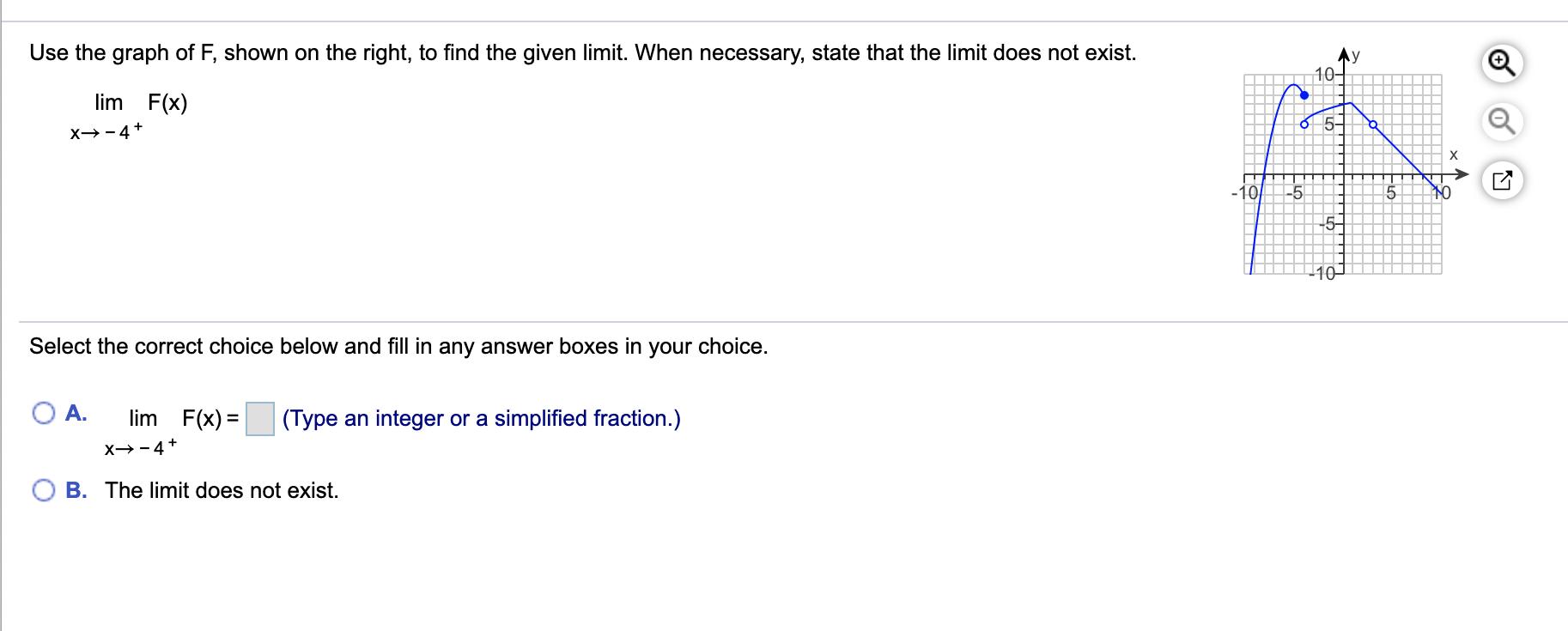 Solved Use the graph of F, shown on the right, to find the | Chegg.com