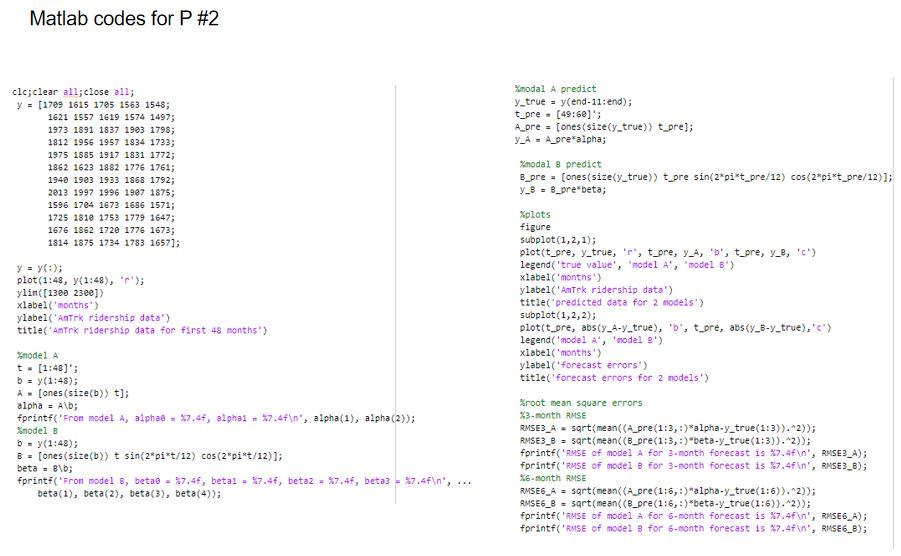 Solved - Take Assignment 10, #2 one step further to include | Chegg.com