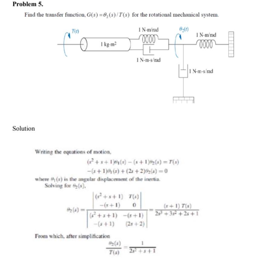 Solved Problem 5. Find the transfer function, G(s) | Chegg.com