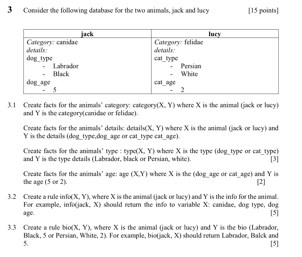 USE PROLOG LANGUAGE TO SOLVE THIS PROBLEM Consider | Chegg.com