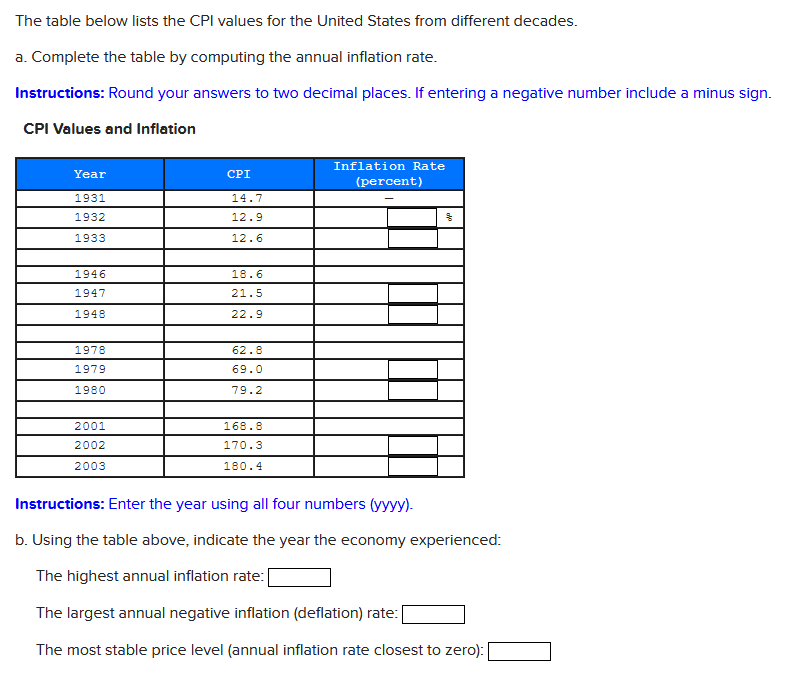Solved The table below lists the CPI values for the United | Chegg.com