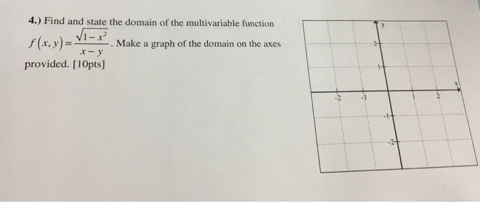 Solved 4.) Find and state the domain of the multivariable | Chegg.com