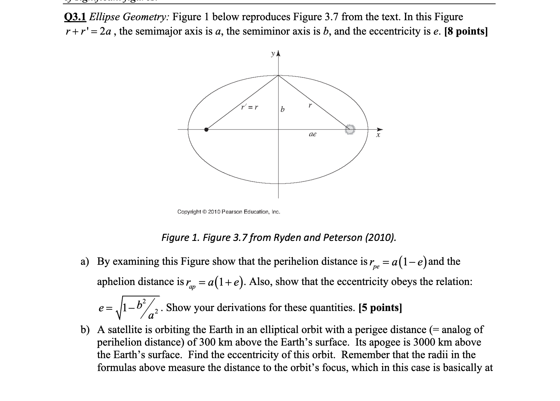 Solved Q3.1 Ellipse Geometry: Figure 1 below reproduces | Chegg.com