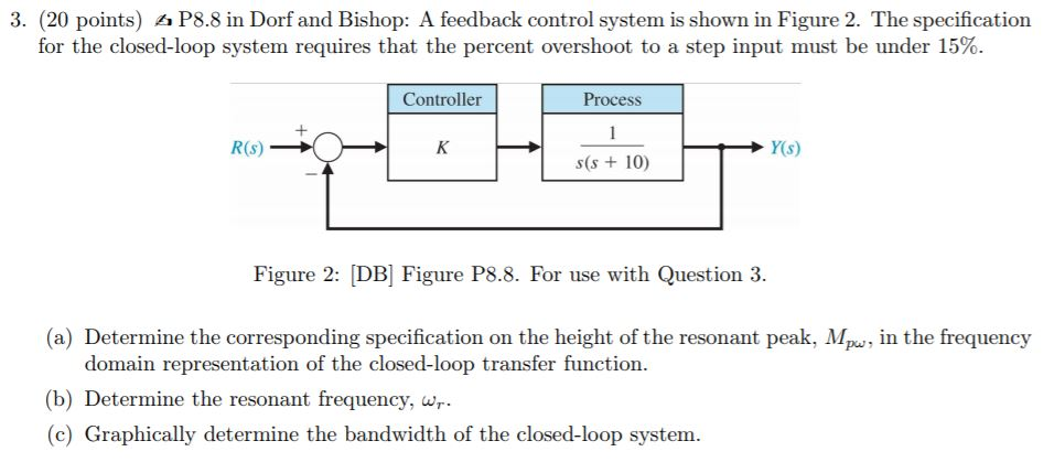 Solved 3. (20 points) P8.8 in Dorf and Bishop: A feedback | Chegg.com
