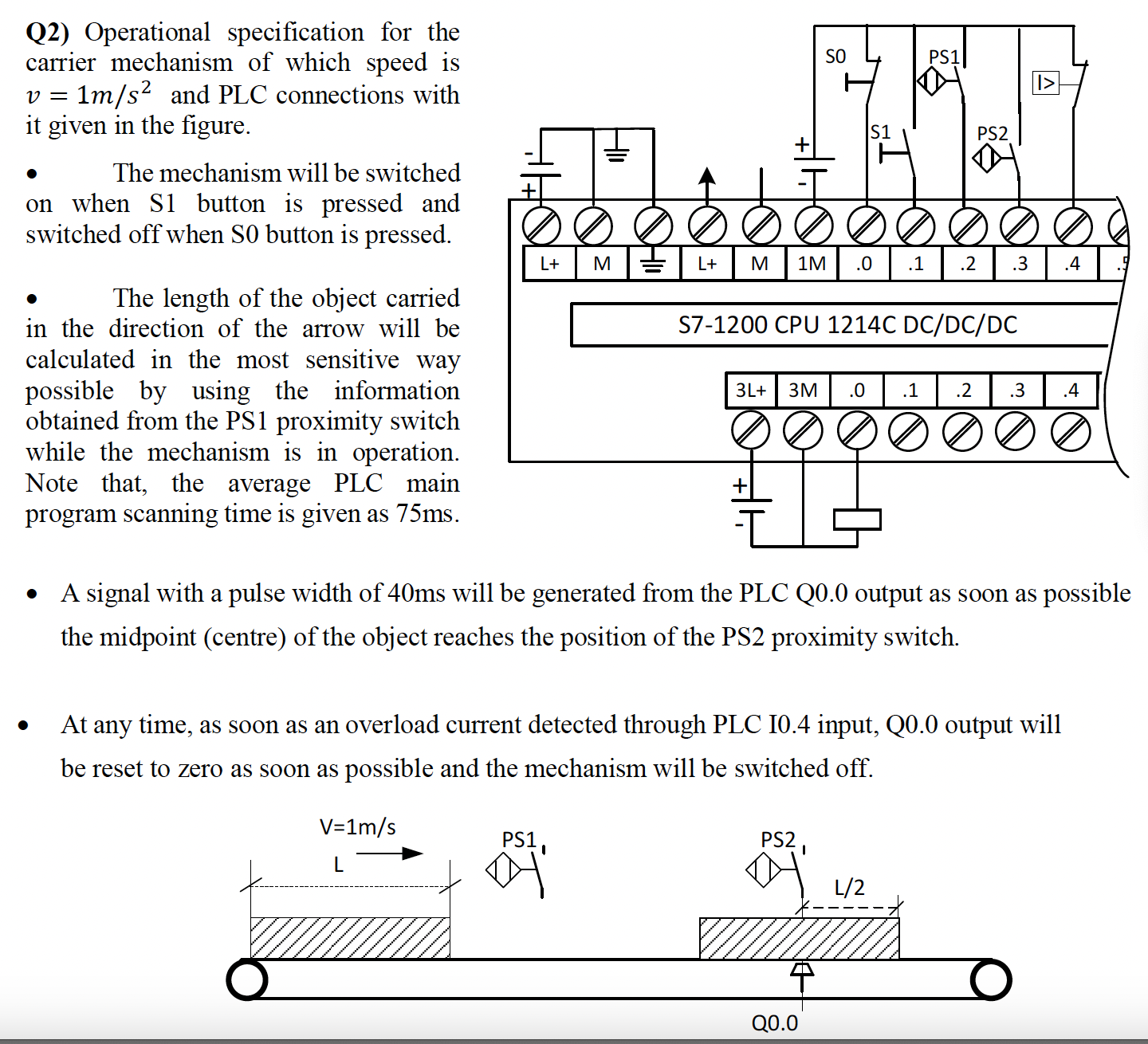 Q2) Operational specification for the carrier | Chegg.com