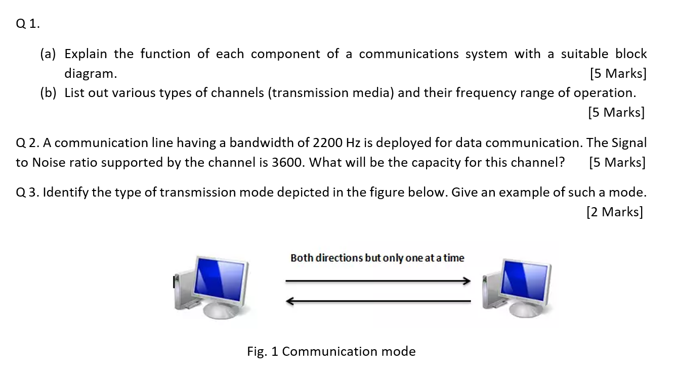 Solved Q 1. (a) Explain the function of each component of a | Chegg.com