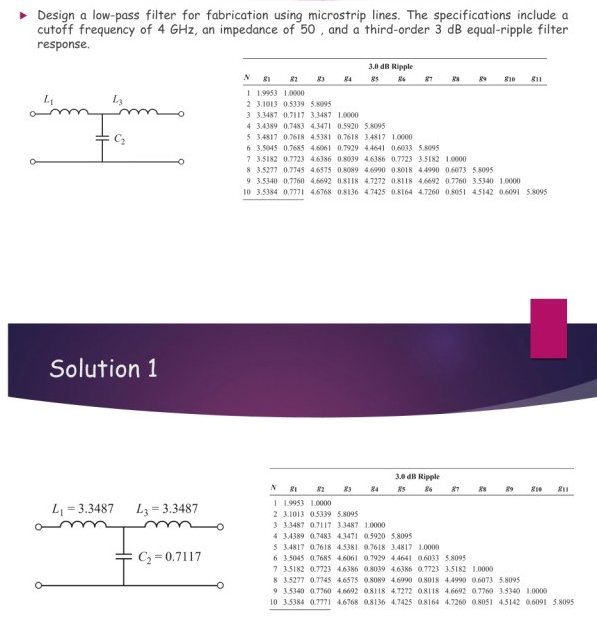 Solved Considering the solution of this problem, can you | Chegg.com
