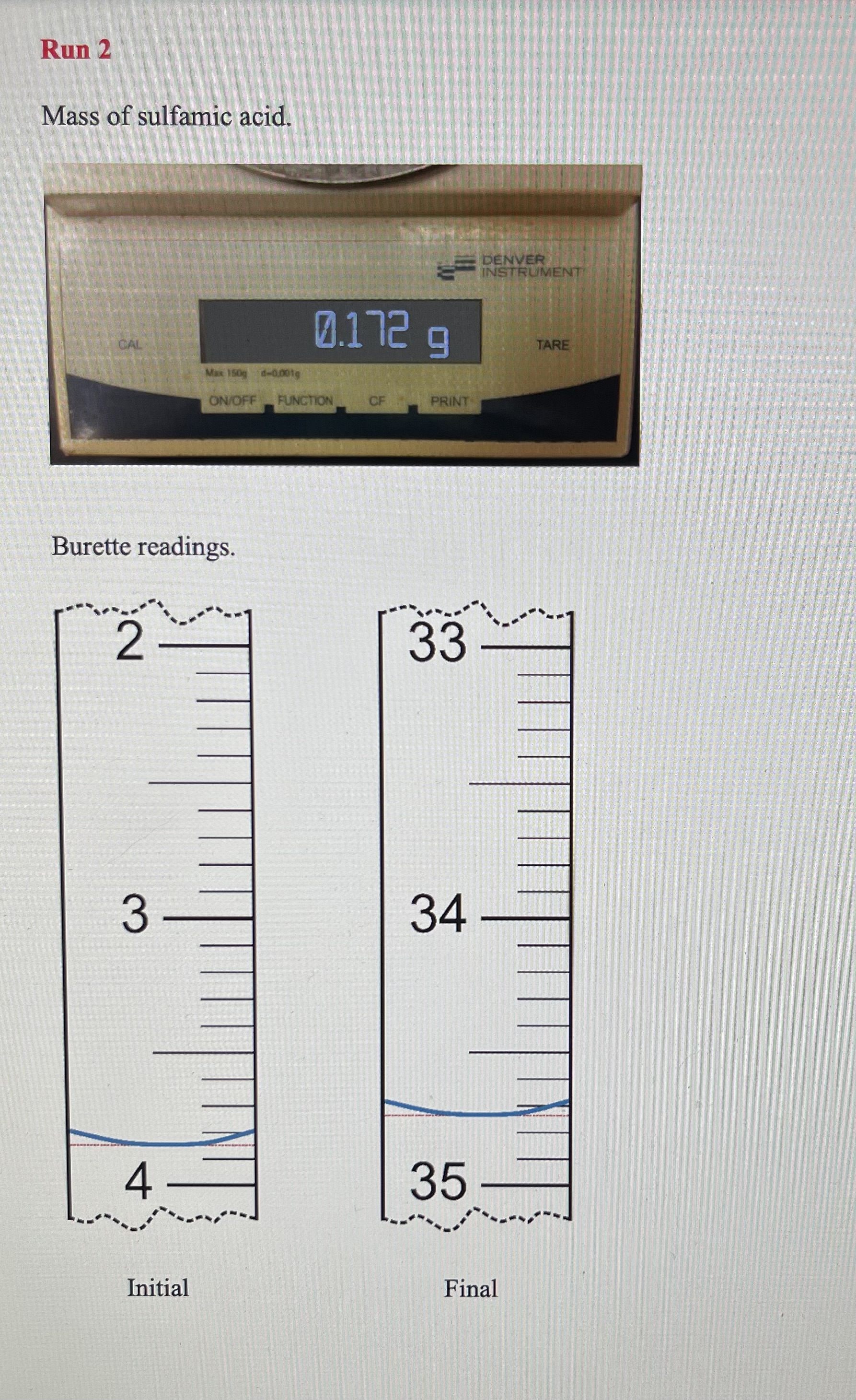 Solved Solving Dilution Equation 10.1 for Mdil gives the | Chegg.com