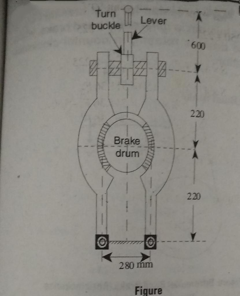 Solved Theee arrangement of double block shoe brake is shown | Chegg.com
