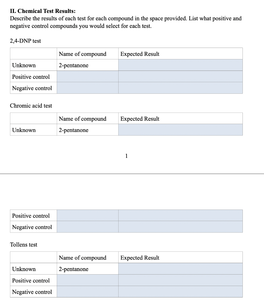 Solved ID of a Liquid Unknown Complete the lab report | Chegg.com
