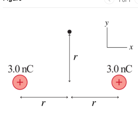 Solved Consider (Figure 1). Let r= 6.8 cm. What is the | Chegg.com