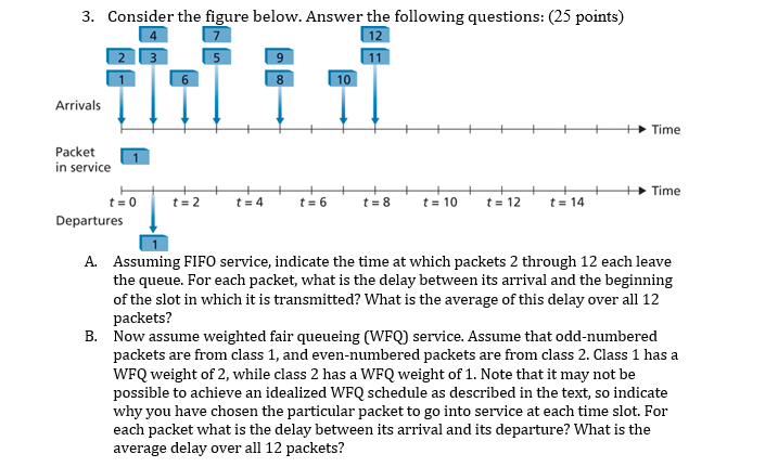 Solved 3. Consider the figure below. Answer the following | Chegg.com Solved 3. Consider the figure below. Answer the following | Chegg.com